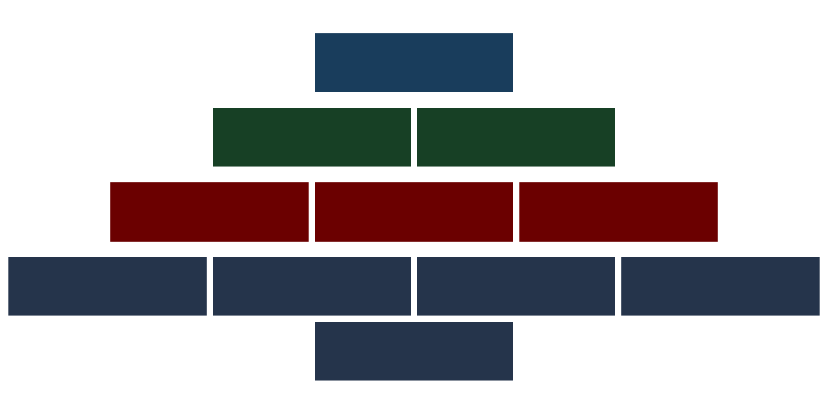 CSS Grid : centrez-les tous - Agence web Adilade CSS Grid : centrez-les tous - Agence web Adilade