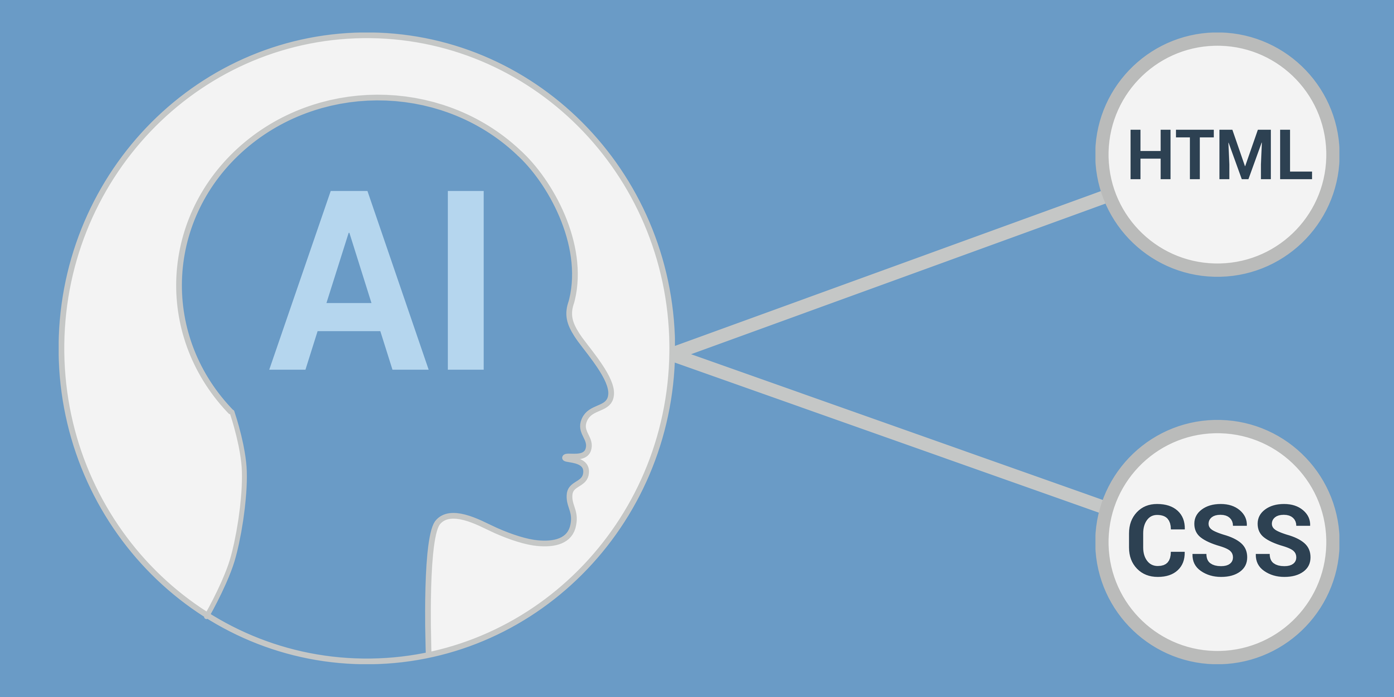 Quand ChatGPT essaye de coder partie 1 : HTML et CSS - Agence web Adilade